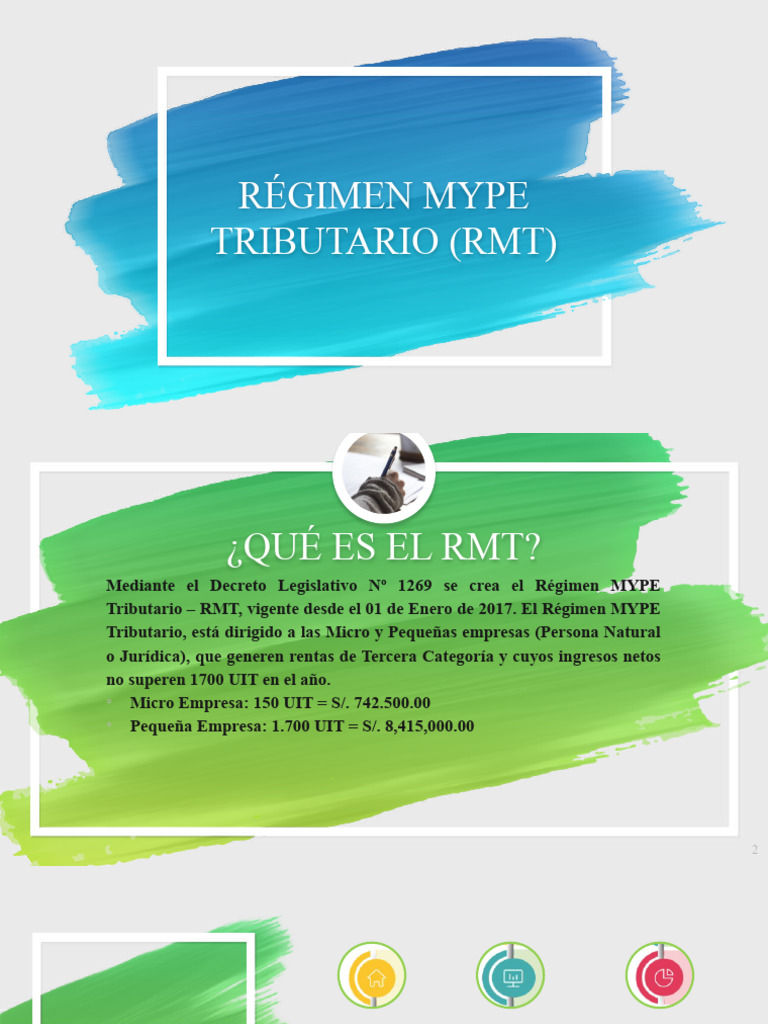 Régimen MYPE Tributario - Exposición | PDF
