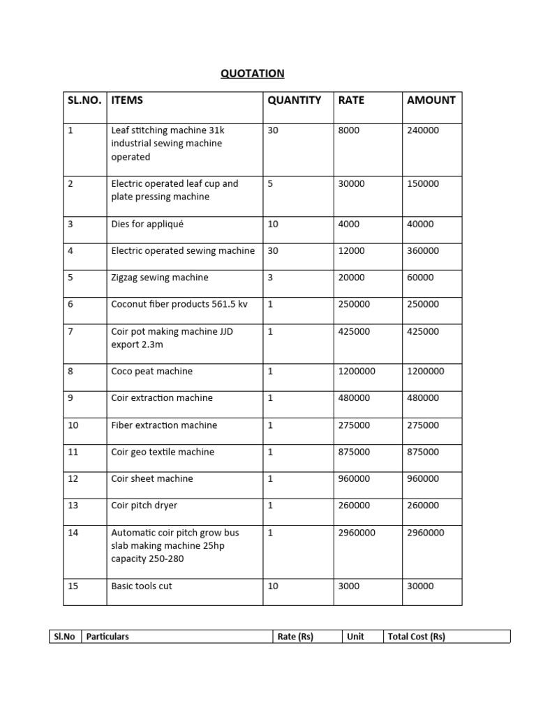 Coir and Wood Processing Machine Quotation | PDF | Computers ...