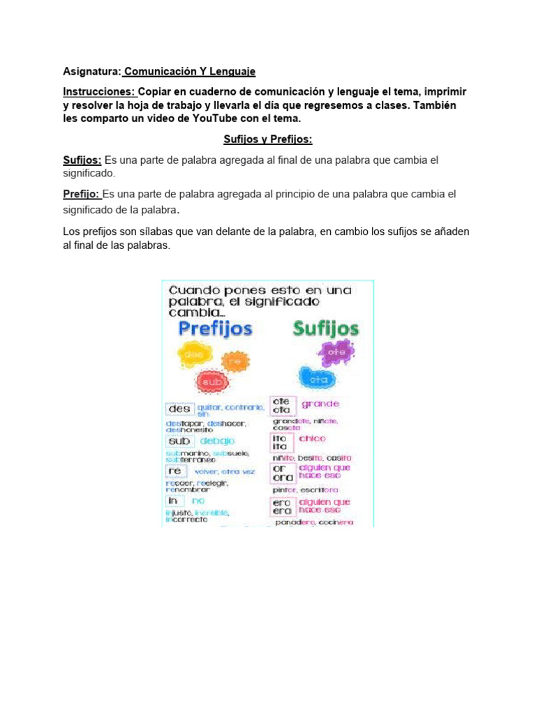 Sufijos y Prefijos | PDF | Estudios de idiomas extranjeros