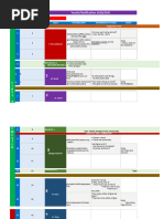 Thanksgiving Food Fables Worksheet | PDF | Foods | Food And Drink ...