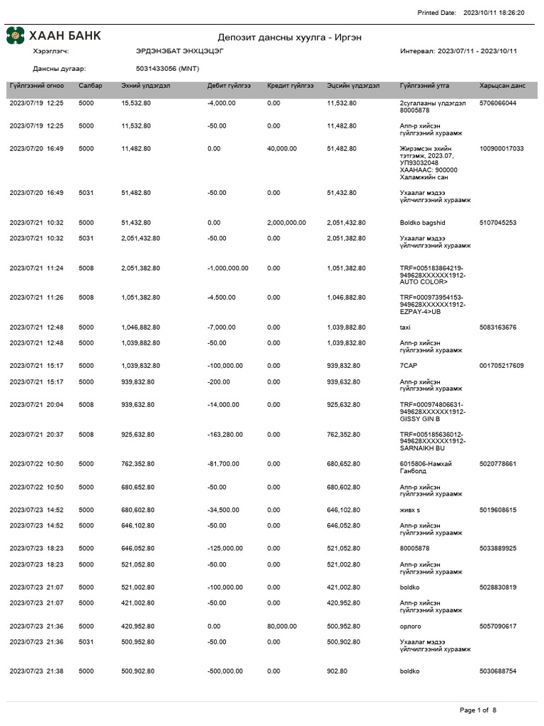 OpTransactionHistoryReport11 10 2023 | PDF