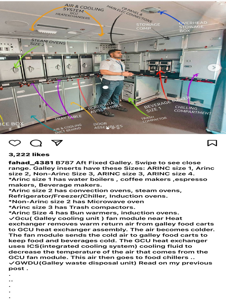 B787 Aft Fixed Galley. Swipe To See Close Range. Galley Inserts Have ...