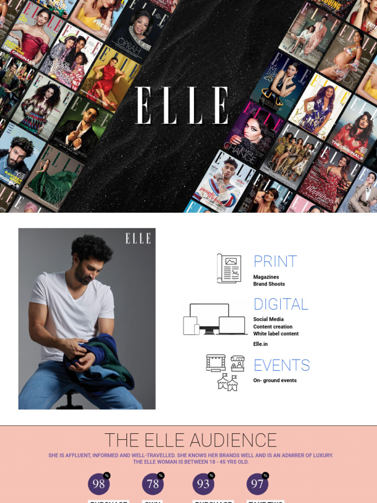 Elle Media Kit 2023 | PDF | Facebook | Public Sphere