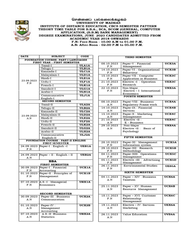 NRD Idg Gy Fiyf Fofk : Date Subject Code Foundation Course-Part-I ...