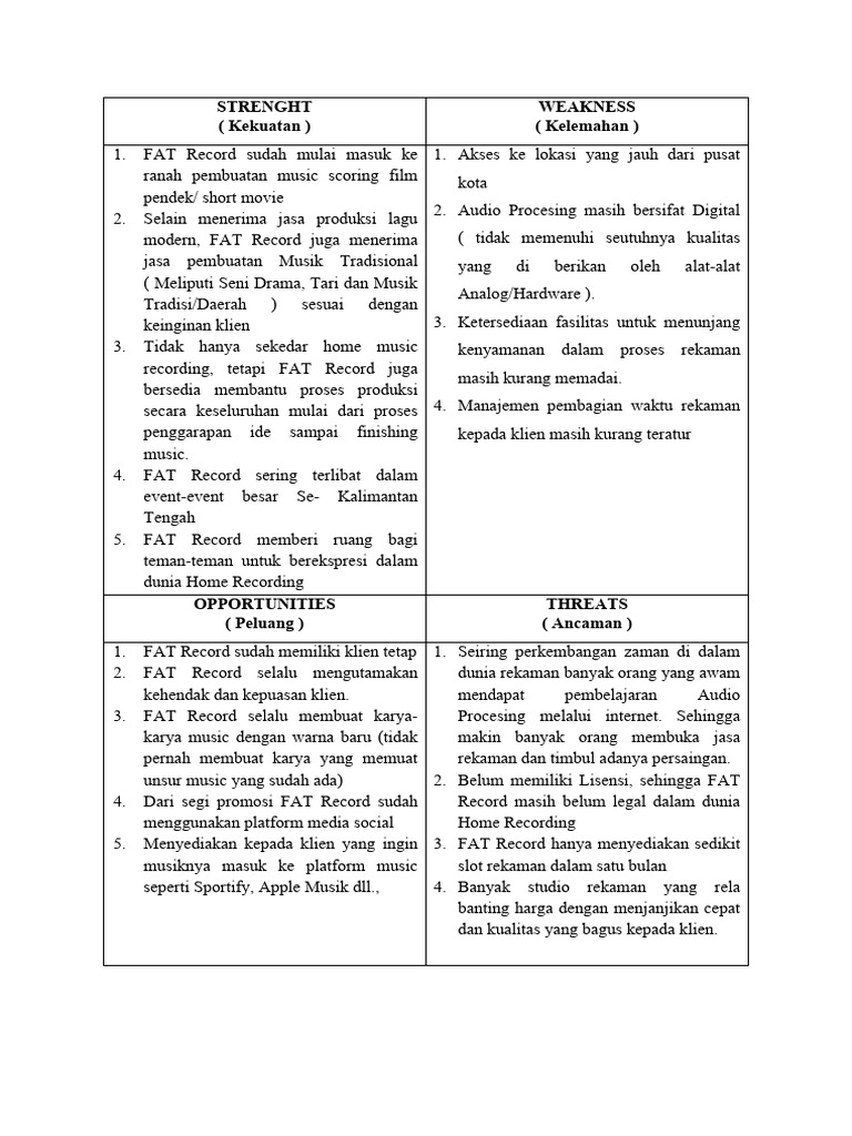 Analisis SWOT (FAT Record) | PDF