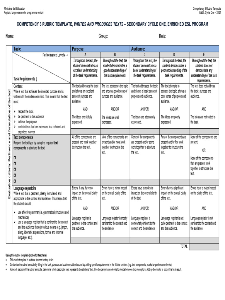 EESL Rubric Template Secondary Cycle One Dynamic | PDF | Rubric ...