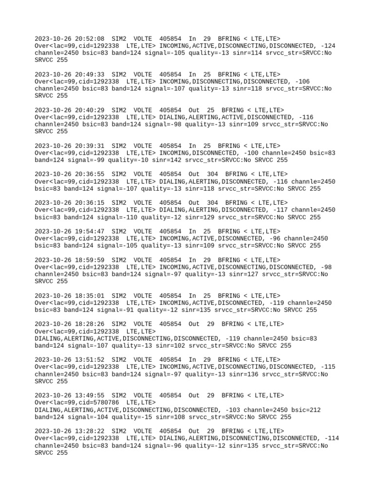 Call Fail Cause | PDF