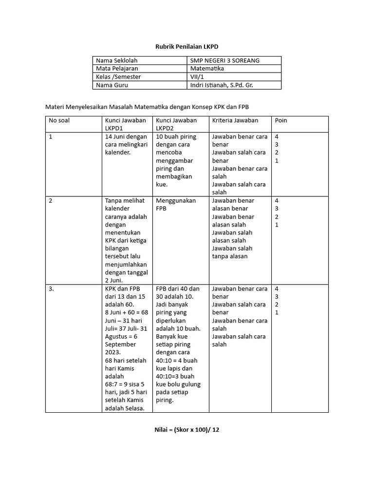 Rubrik Penilaian LKPD KPK FPB | PDF