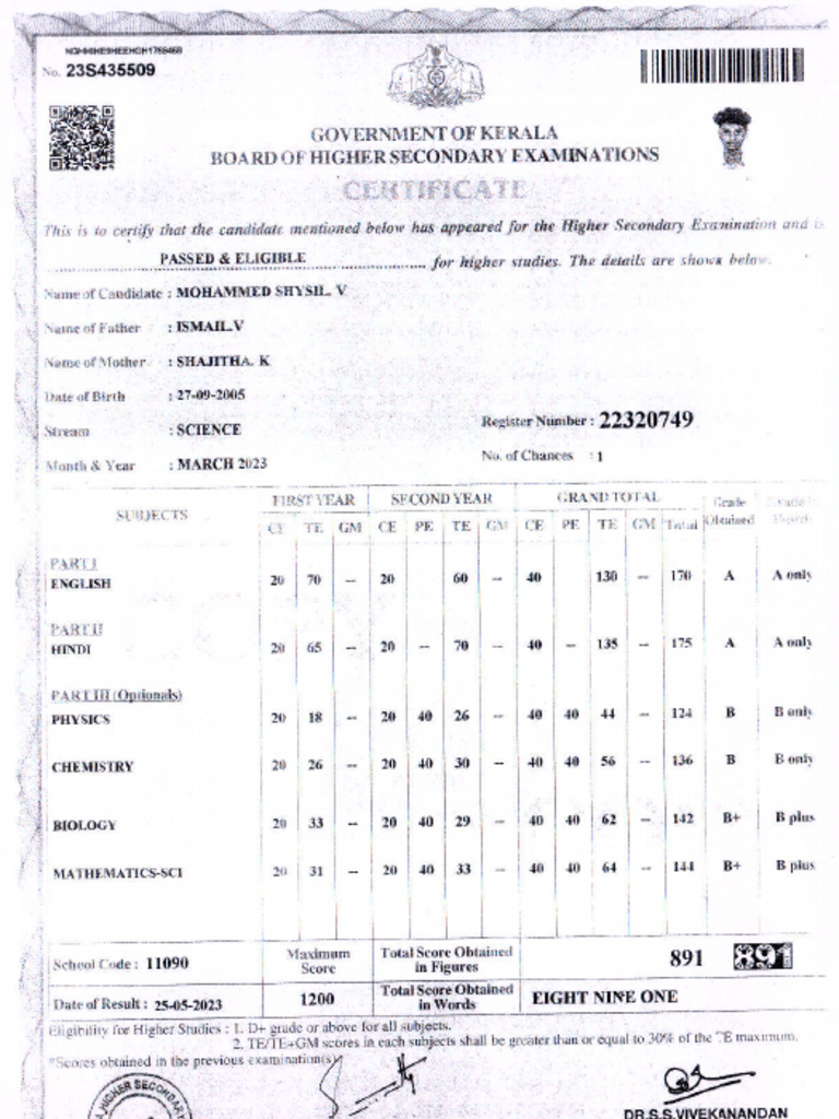 Plus Two Certificate | PDF