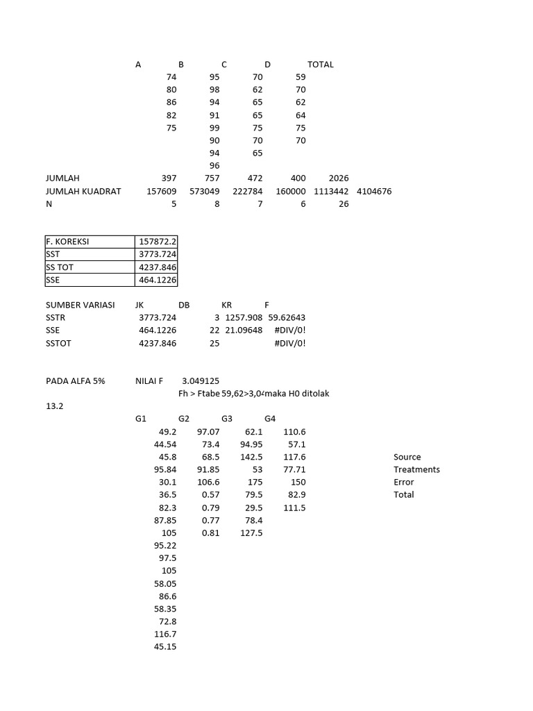 Perbandingan K Populasi | PDF