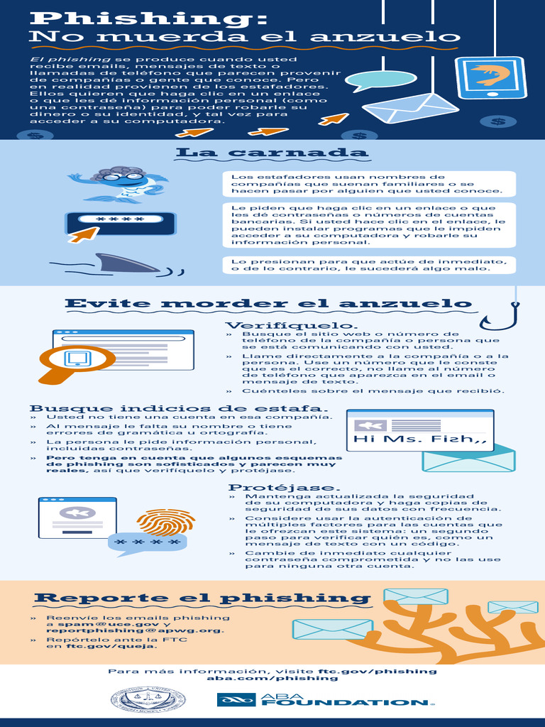Phishing Aba Infographic 508 Esp | PDF | Suplantación de identidad ...