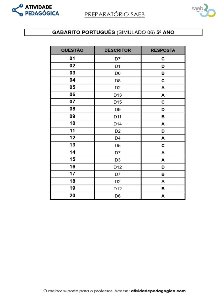 Gabarito 06 (SAEB) Português - 5º Ano | PDF