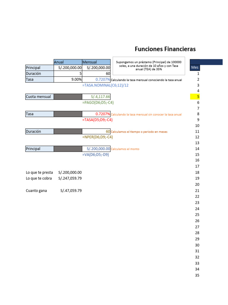 Semana 7 - Excel - Ejercicio de Funciones Financieras | PDF