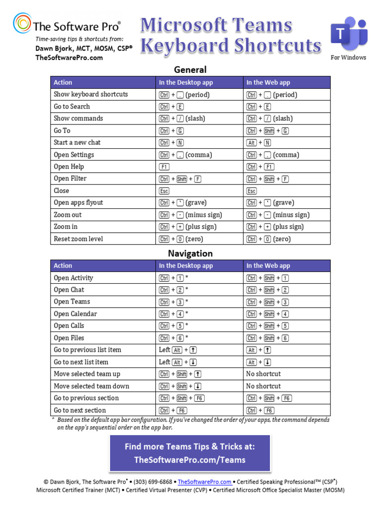 Teams Keyboard Shortcuts | PDF | Computer Science | System Software