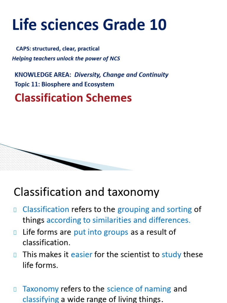 Linnaeus' Classification System Explained | PDF | Organisms | Eukaryotes