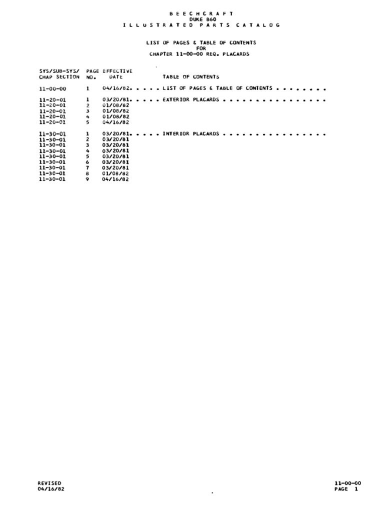 Chapter 11 - Req Placards | PDF