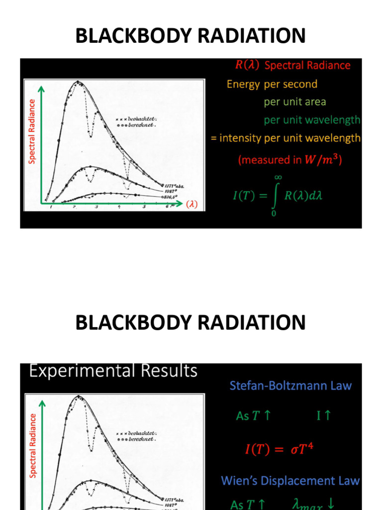Understanding Blackbody Radiation Laws | PDF | Radiation | Transport Phenomena
