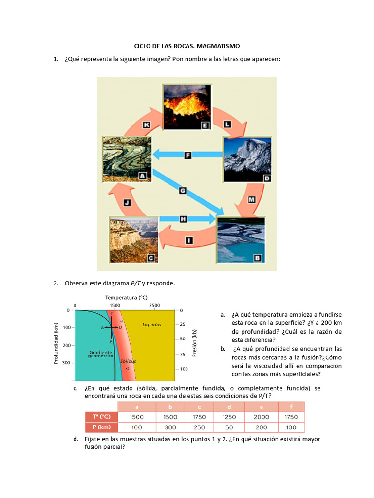 Ejercicios Ciclo de Las Rocas y Magmatismo | PDF | Magma | Roca (geología)