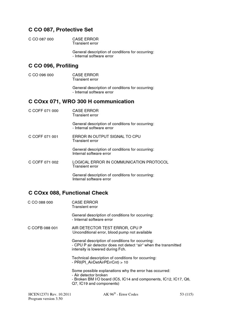 Ganbro Errors Code | PDF