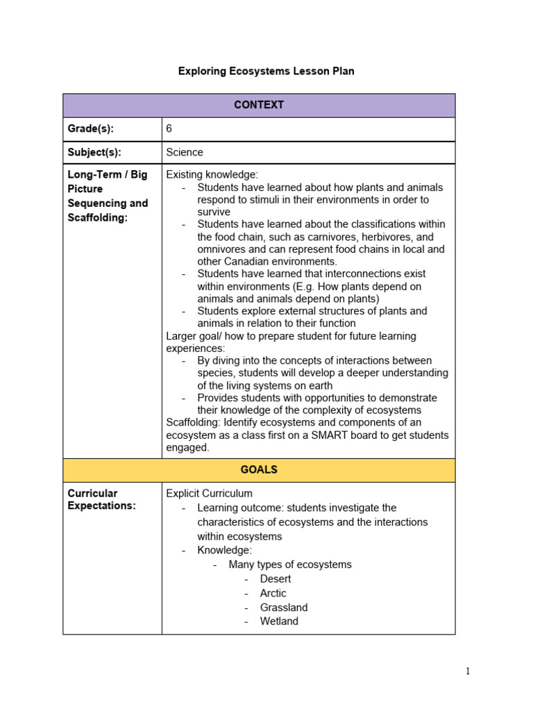 Educ 3501 Lesson Plan 1 | PDF | Ecosystem | Learning