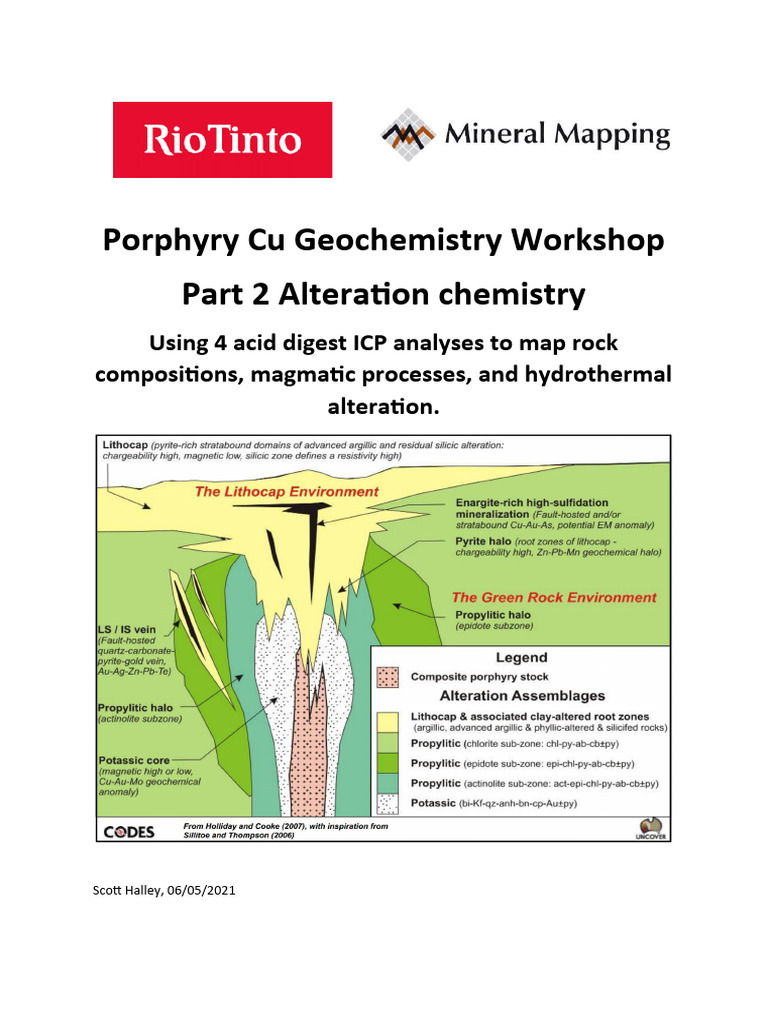 Porphyry Cu Geochemistry Workshop | PDF | Minerals | Potassium