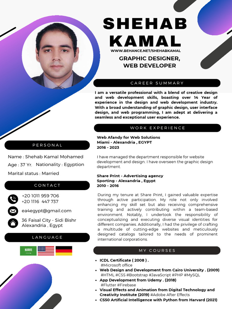 Myresume Original | PDF