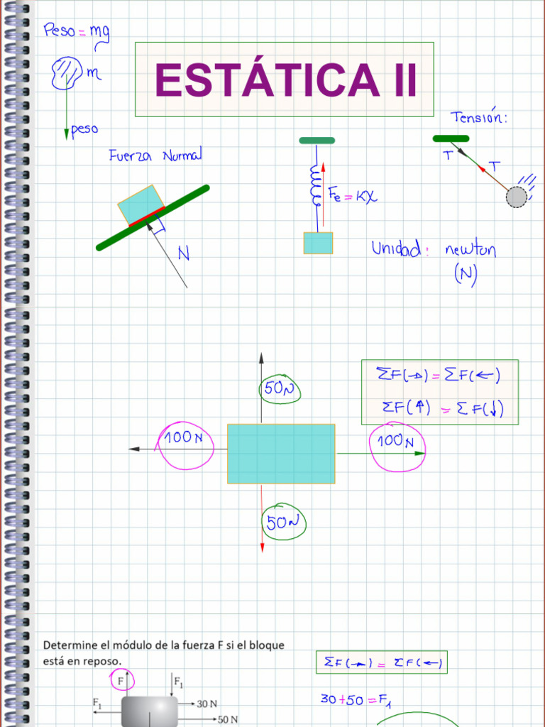 Clase 8 Estatica Ii Annotator | PDF