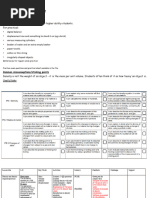 Notes - RP 05 Density - AQA Physics GCSE | PDF | Density | Volume