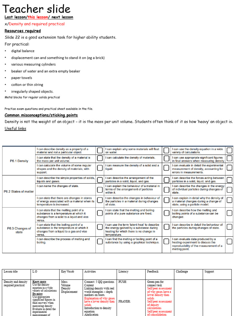 Density Practical Lesson Plan | PDF | Density | Volume