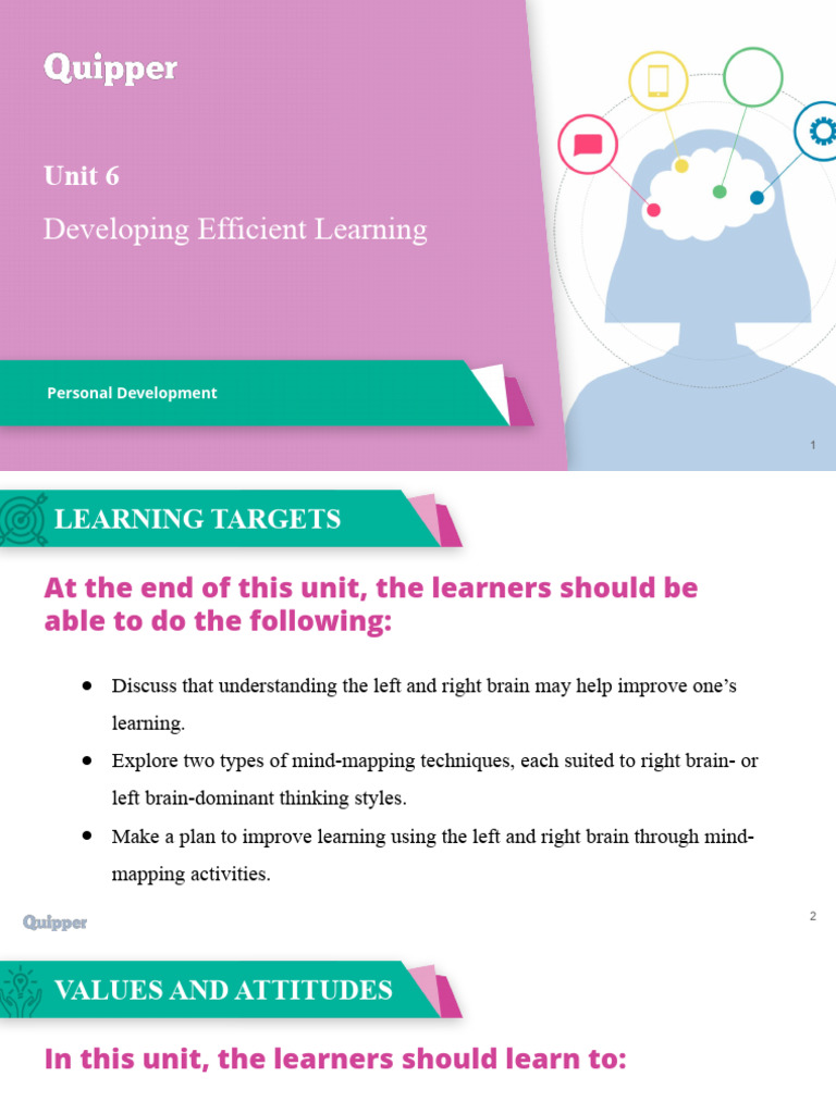 PD 11 12 Q1 0603 Brain Dominance and Mind Mapping II PS | PDF | Lateralization Of Brain Function ...