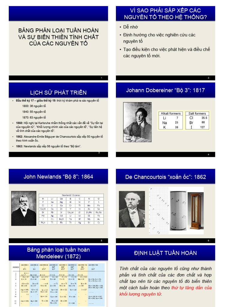 Bài giảng 3- Bảng PLTH | PDF