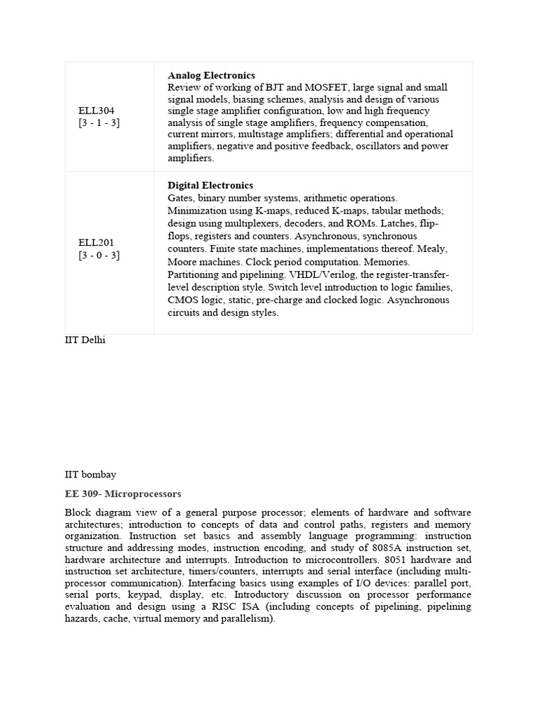 iit-delhi-ell304-pdf