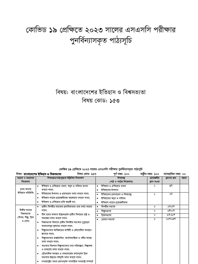 SSC - History-2023 | PDF