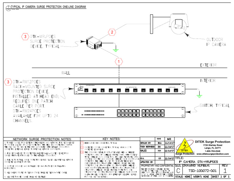 Ip Camera Dtk-Mrjpoes | PDF