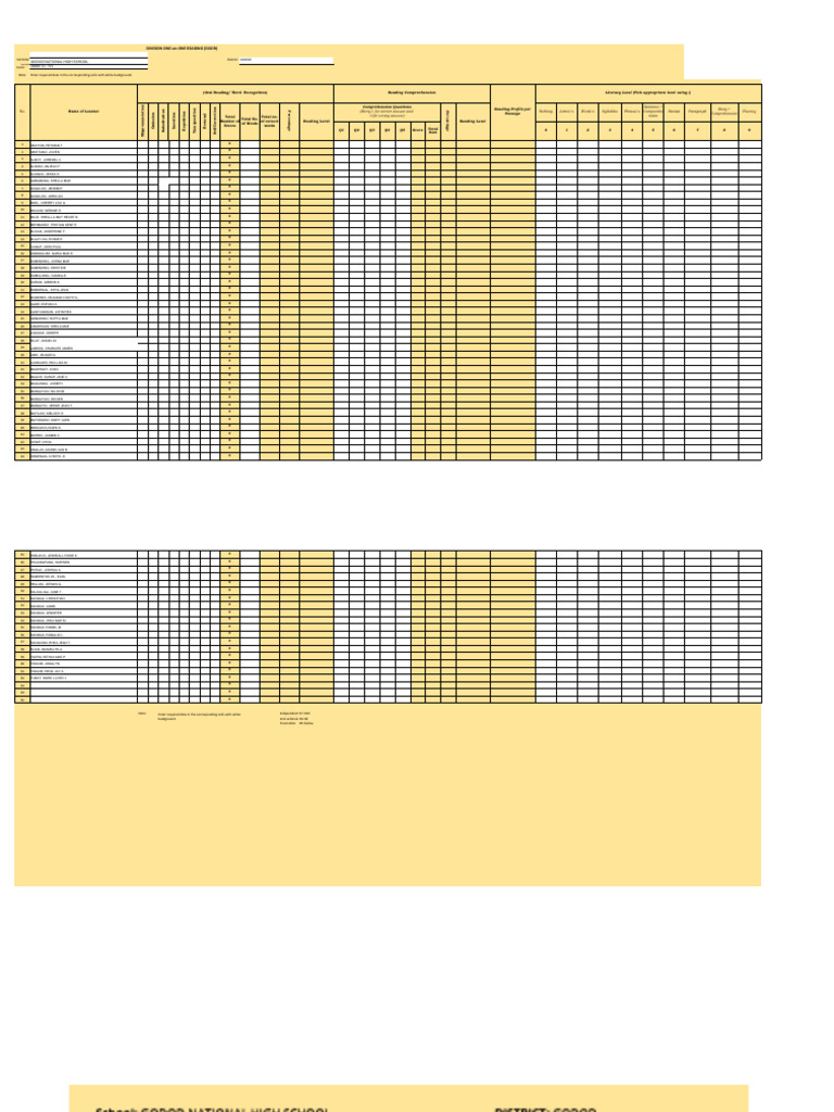 Door Phil Iri Tool Forms Erwin Revised | PDF | Applied Psychology ...