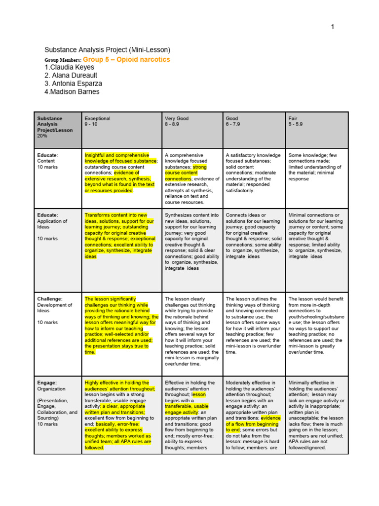 5 Substance Analysis ProjectLesson Fall 2021 | PDF