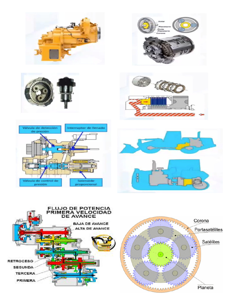 Servotransmision | PDF