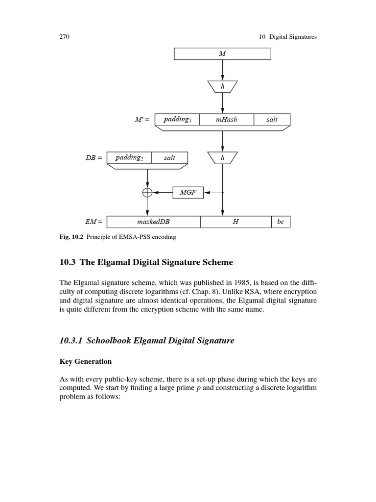 Elgamal Digital Signature | PDF | Public Key Cryptography | Formal Verification