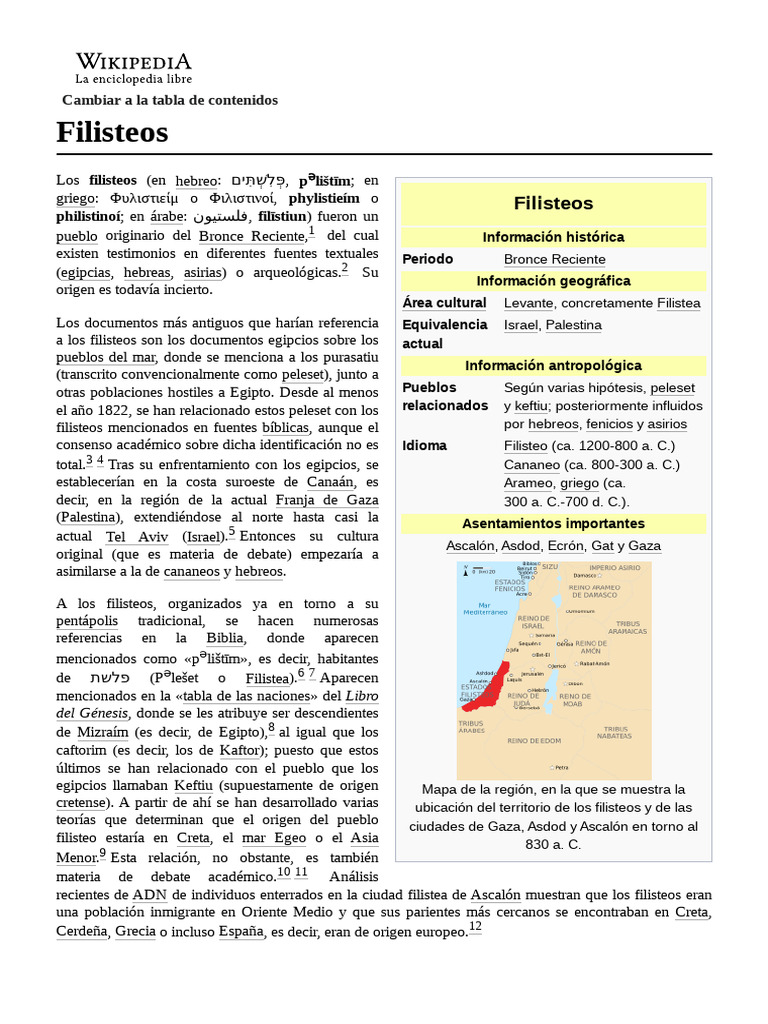 Filisteos: Historia y Actualidad | PDF | Filisteos | Levante antiguo