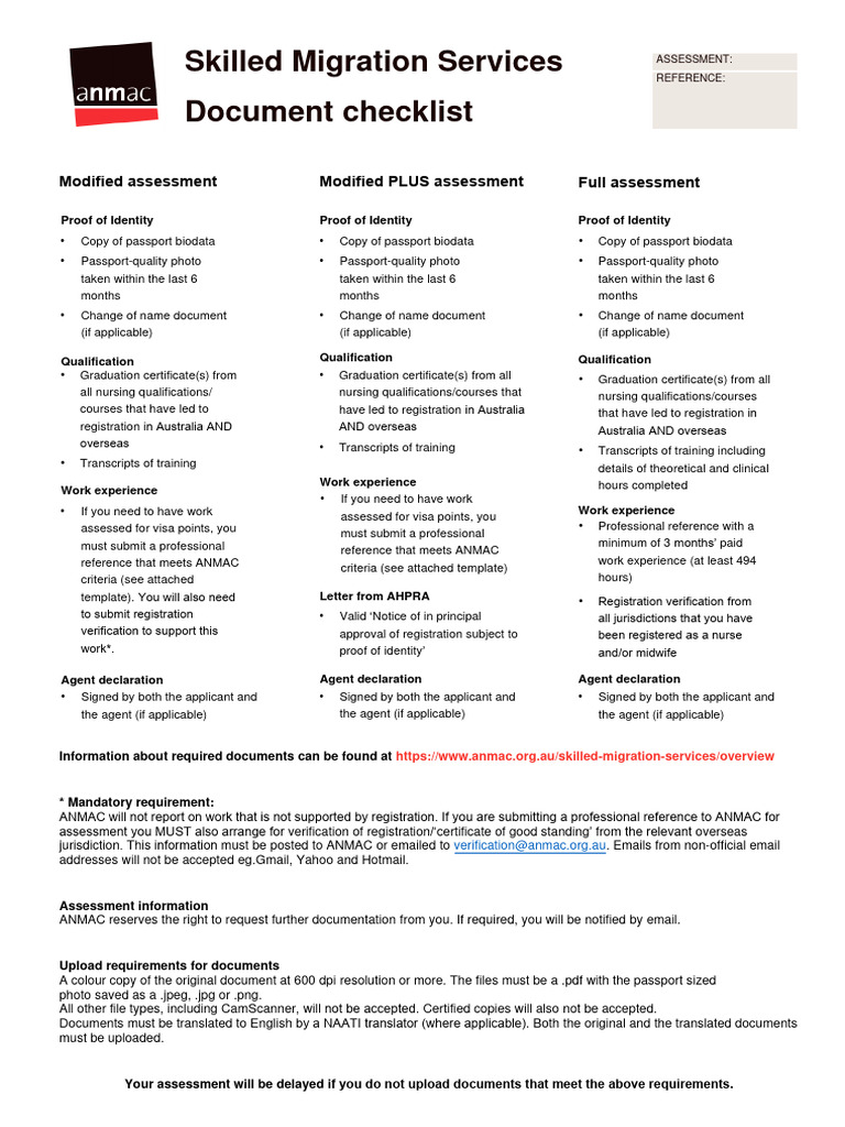 Sms Combined Document Checklist April 2022 | PDF | Identity Document ... Sms Combined Document Checklist April 2022 | PDF | Identity Document ...