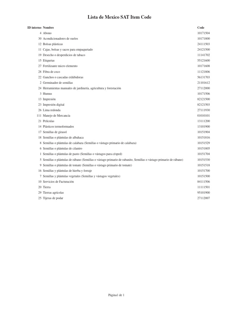 Lista de Códigos SAT México | PDF | Semilla | Botánica
