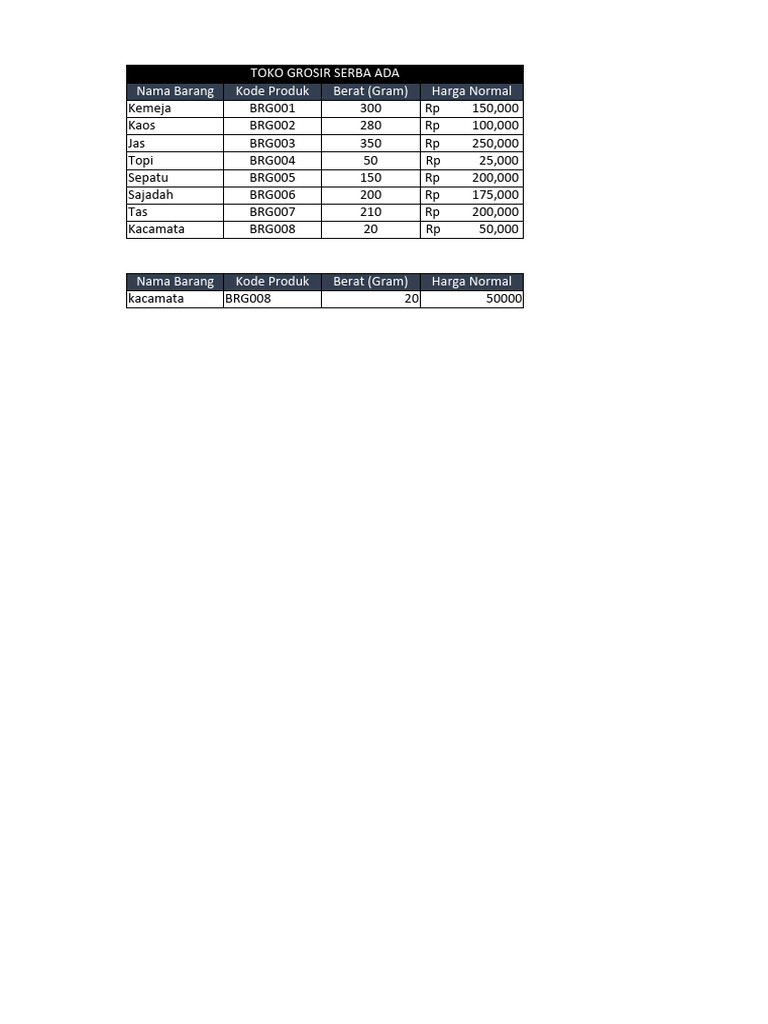 Rumus Predikat dan Nilai di Excel | PDF