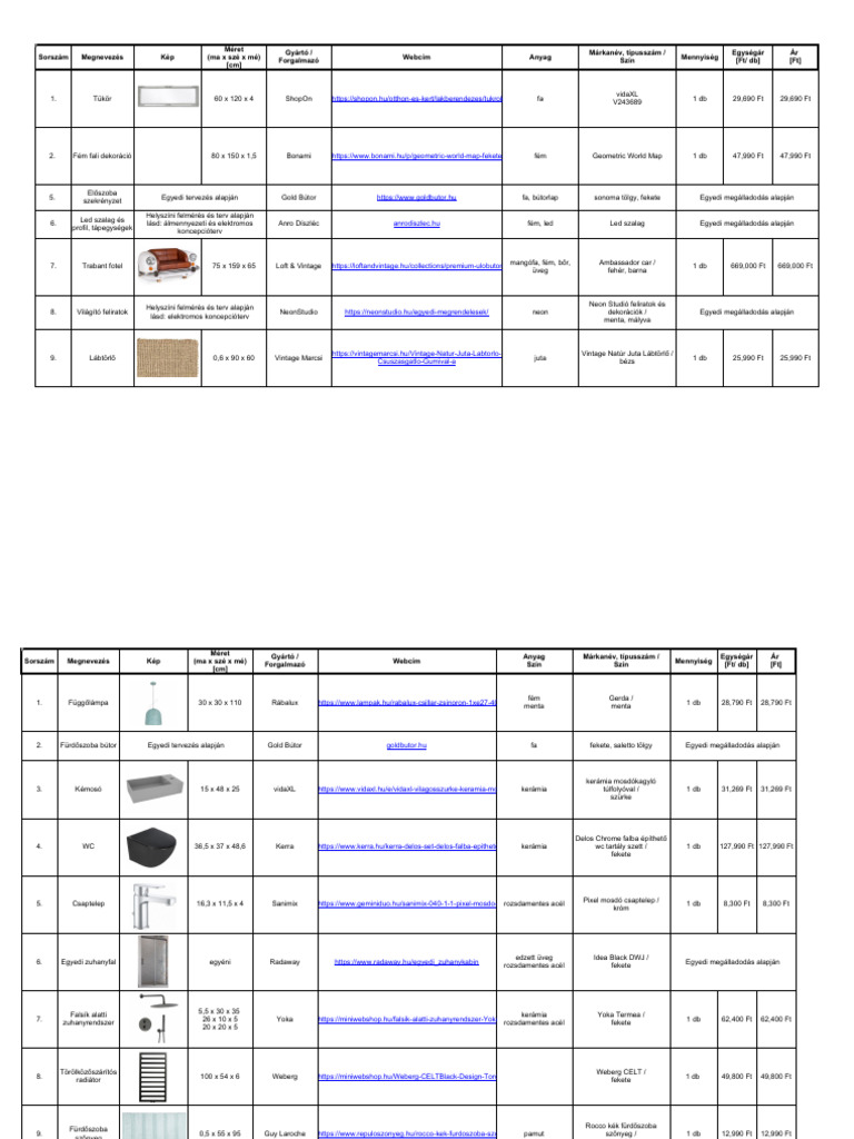 Konszignáció NHM 3.feladat - Xls 1 | PDF