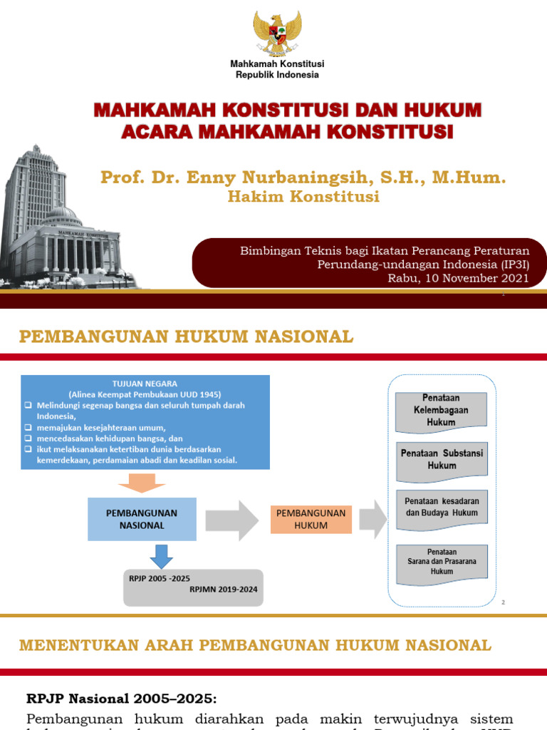 Materi - 247 - 1. MK Dan Karakteristik Hukum Acara MK - Prof. Dr. Enny Nurbaningsih, S.H., M.hum ...