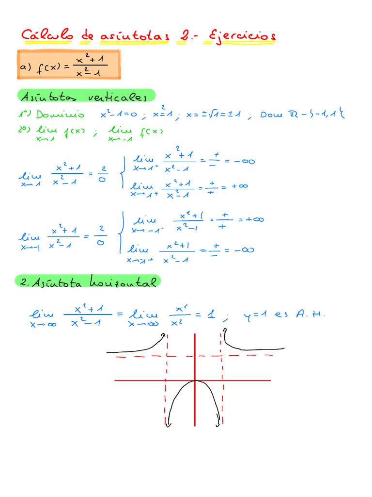 Calculo de Asíntotas 2. - Ejercicios | PDF