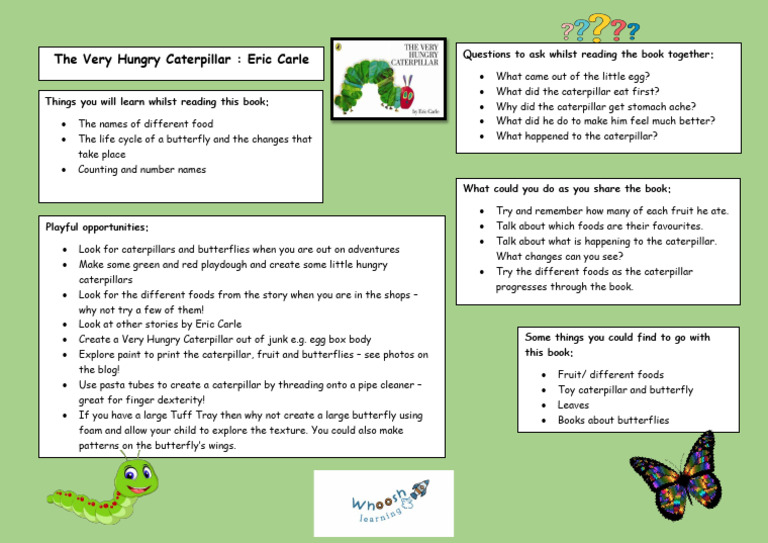 The Very Hungry Caterpillar | PDF