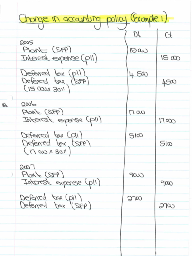Slide Examples Class Notes | PDF