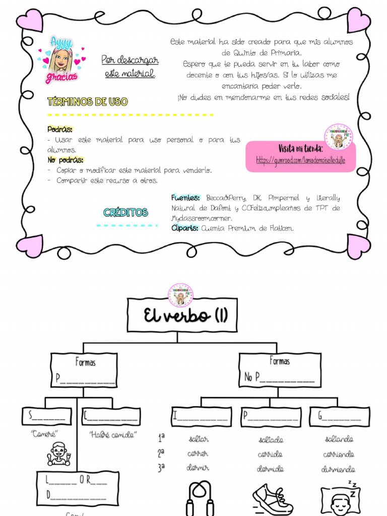 El Verbo - Esquemas | PDF
