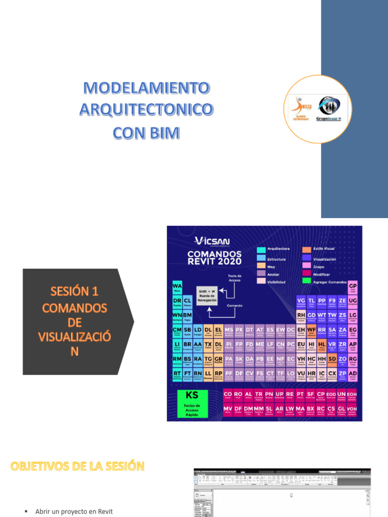 Sesion 1 Modelamiento Arquitectonico Con Bim | PDF | Autodesk Revit ...