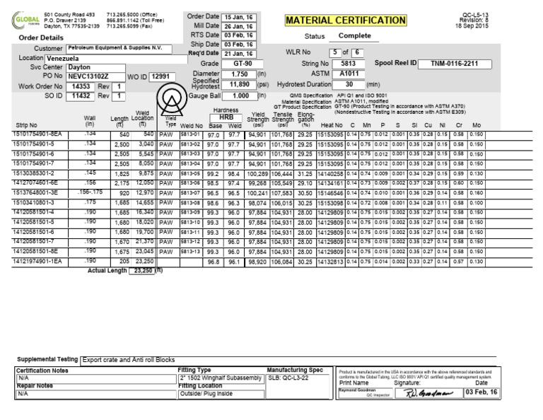 Material Certification: 5813 GT-90 1.750 5 Venezuela TNM-0116-2211 Spool Reel ID | PDF ...